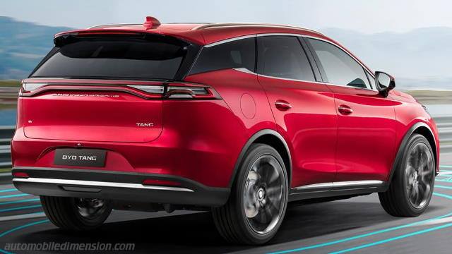 Dimension BYD Tang, volume coffre et électrification
