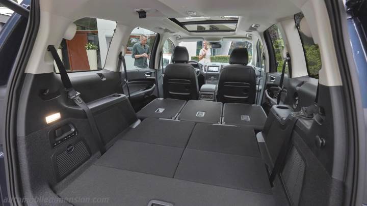 Ford Galaxy Abmessungen Kofferraumvolumen Und hnlichen Ford Galaxy Abmessungen Kofferraumvolumen Und hnlichen